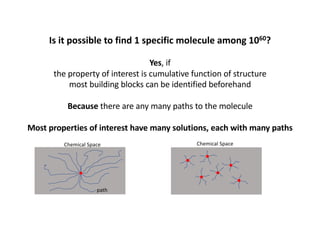 Chemical Space Exploration | PDF