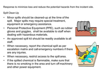 Chemical Spillage PPT Safety_Data_Sheets_SDS_Spill_Clean-Up_-_2013.pptx