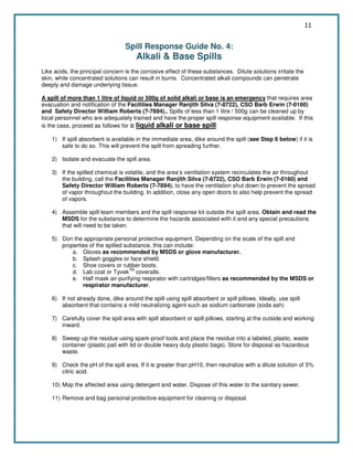 Chemical Spill Response Guideline.pdfChemical Spill Response Guideline.pdf