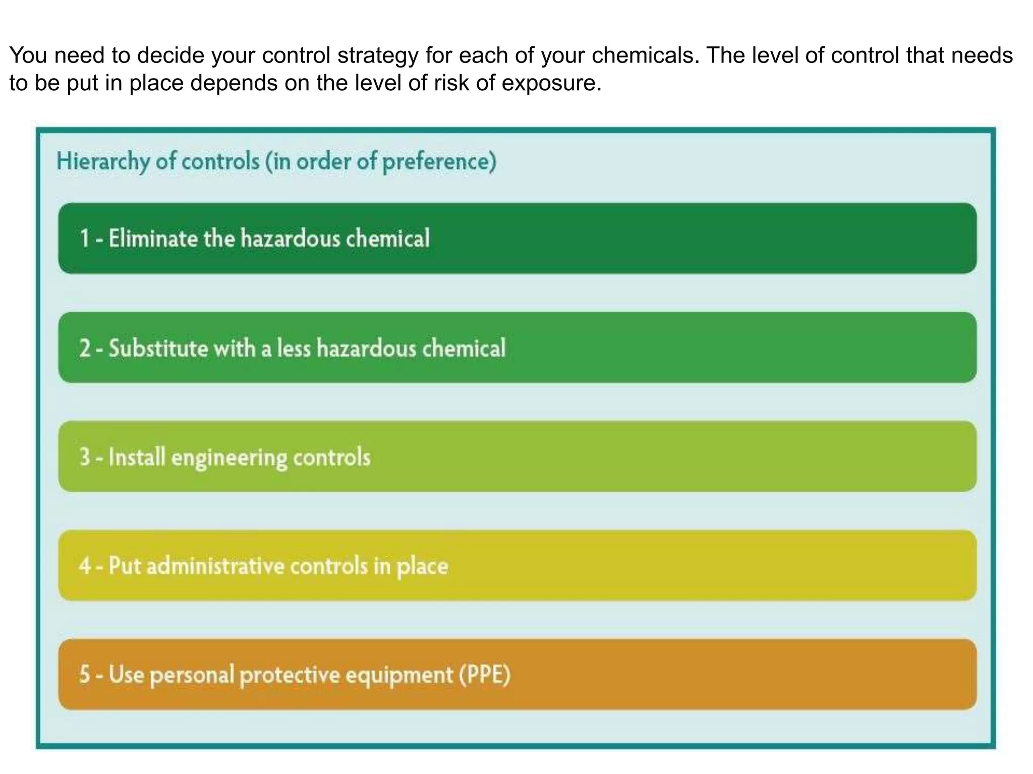 Chemicals Safety Presentation | PPTX