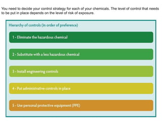 Chemicals Safety Presentation | PPTX