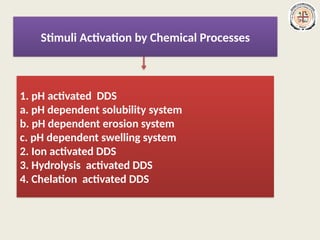Chemical Stimuli activated Drug Delivery System.pptx