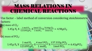 Basics of Chemistry: Chemical stoichiometry | PDF