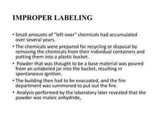 CHEMICAL STORAGE gh pkl uioio ooio (1).pdf