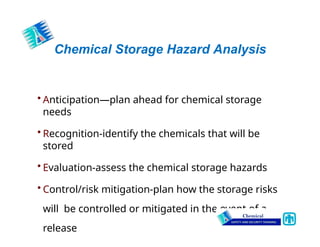 Chemical Storage & handling for safety awareness ppt.pptx