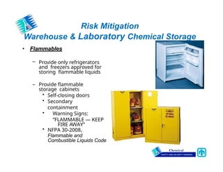 Chemical Storage & handling for safety awareness ppt.pptx