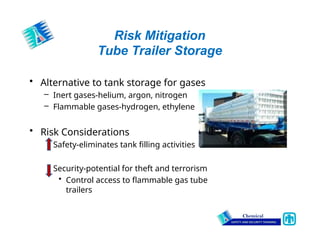 Chemical Storage & handling for safety awareness ppt.pptx