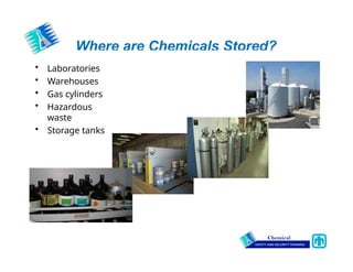 Chemical Storage & handling training ppt.pptx