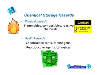 Chemical Storage & handling training ppt.pptx