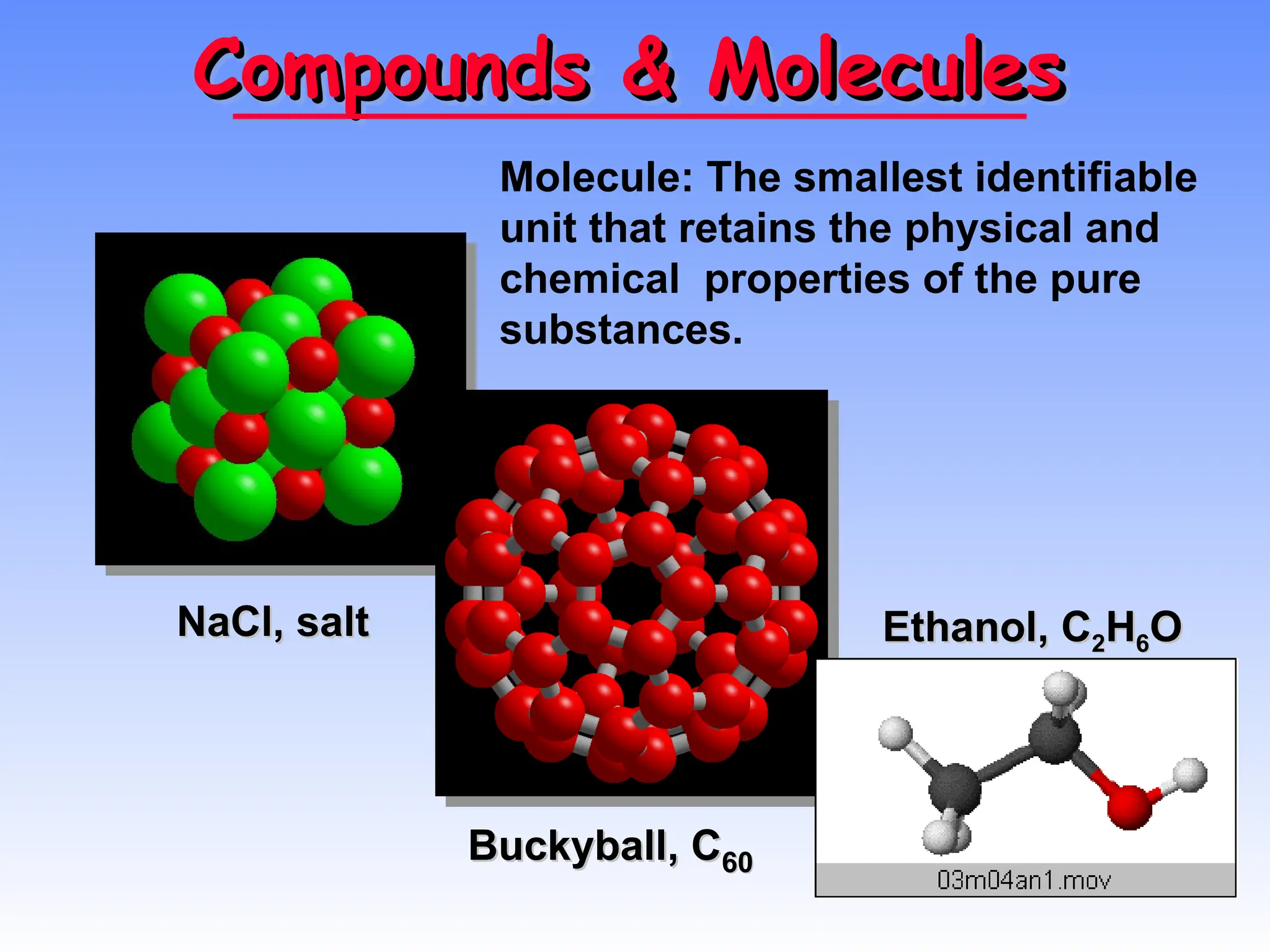 Chemical, Structural Formula, and Models Compe.ppt