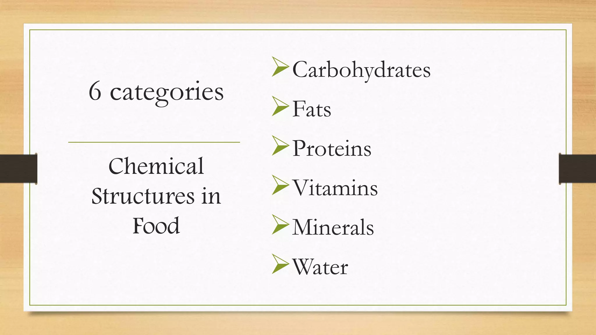 Chemical structure of food | PPTX