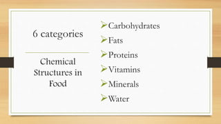 Chemical structure of food | PPTX