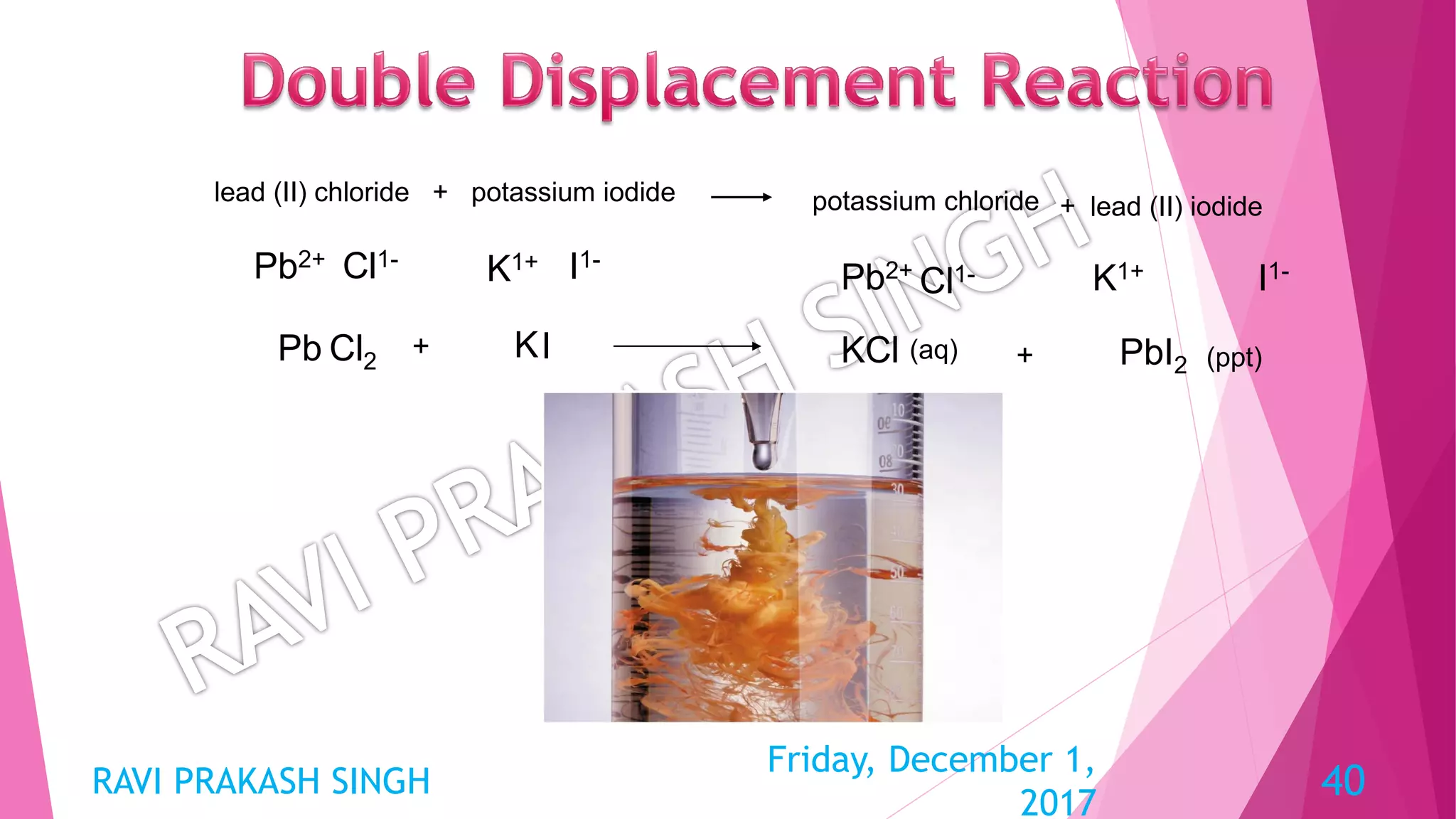 Chemical substances and process final1 | PDF