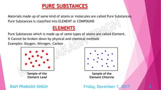 Chemical substances and process final1 | PDF
