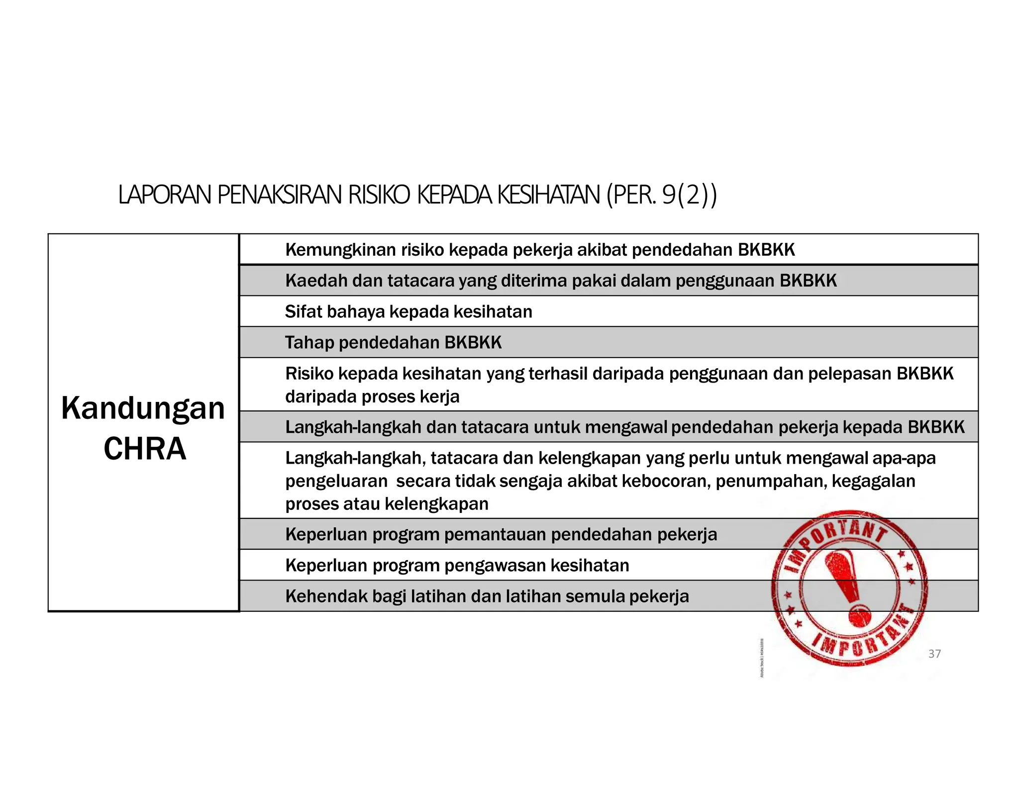 chemical management : chemical control and scheduled waste handler.pdf