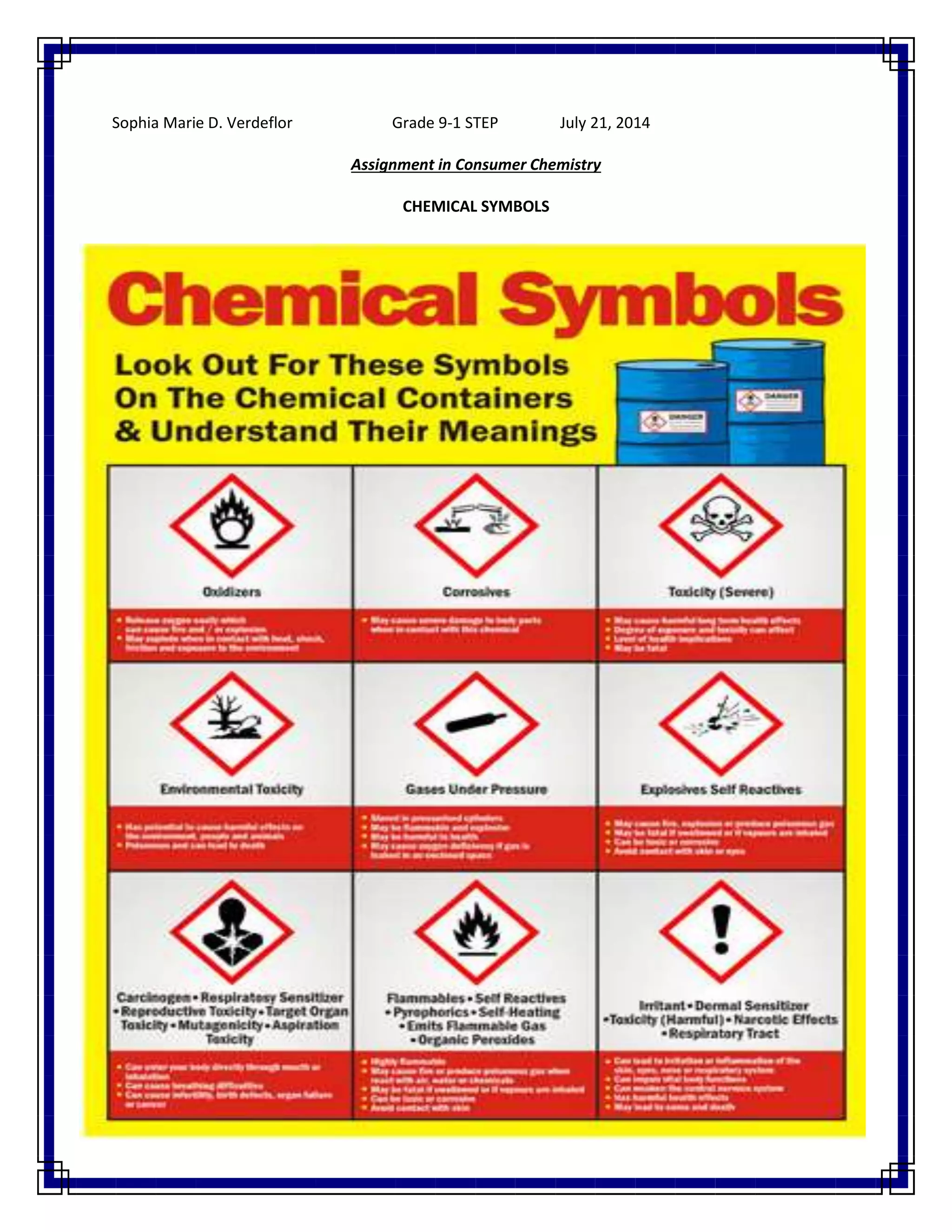 Chemical Signs And Meanings