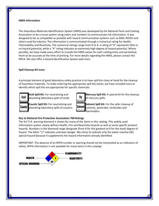 Chemical Symbols | DOCX