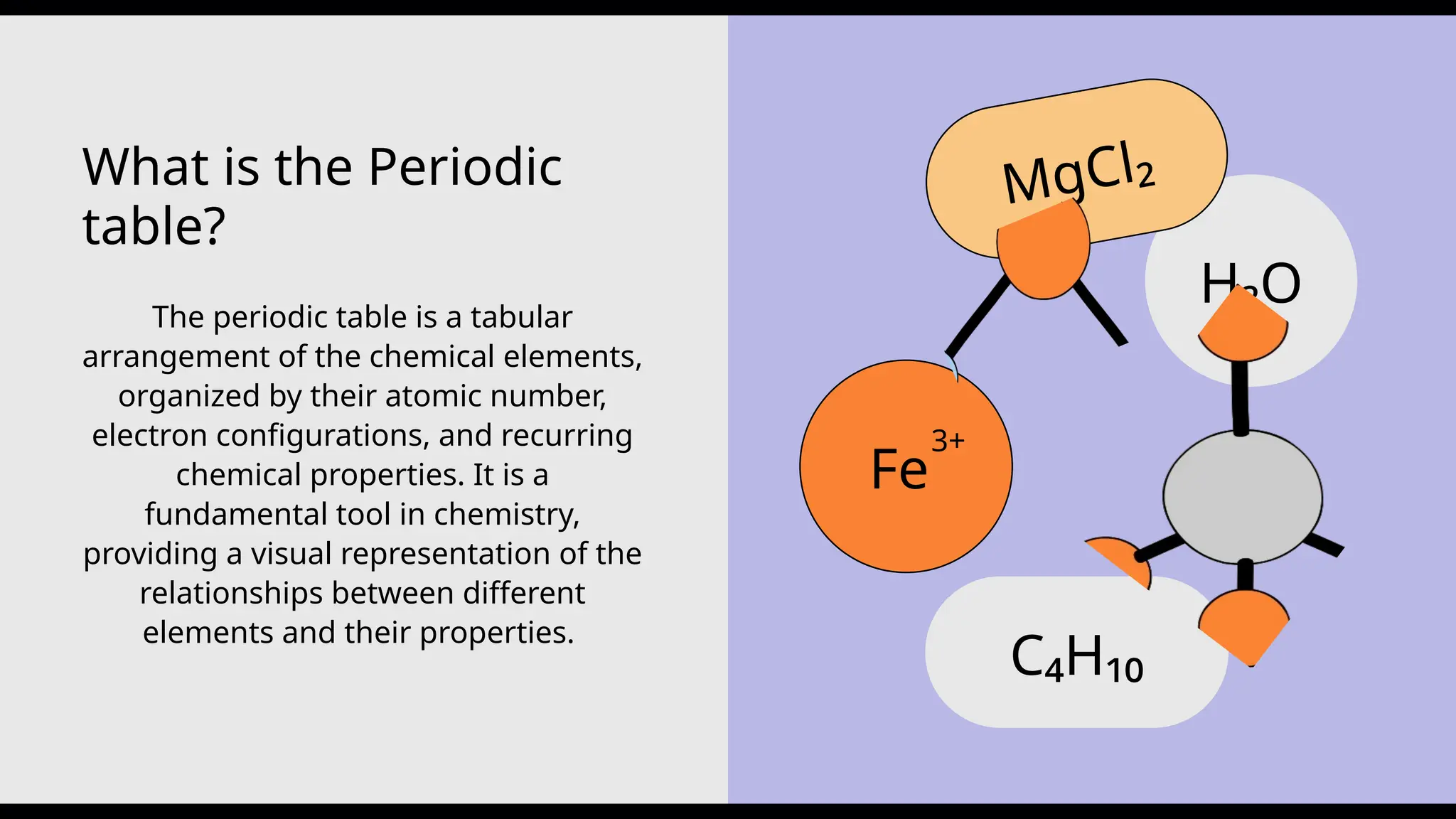 Chemical Symbols and Formulae for Elements and Compounds Education ...