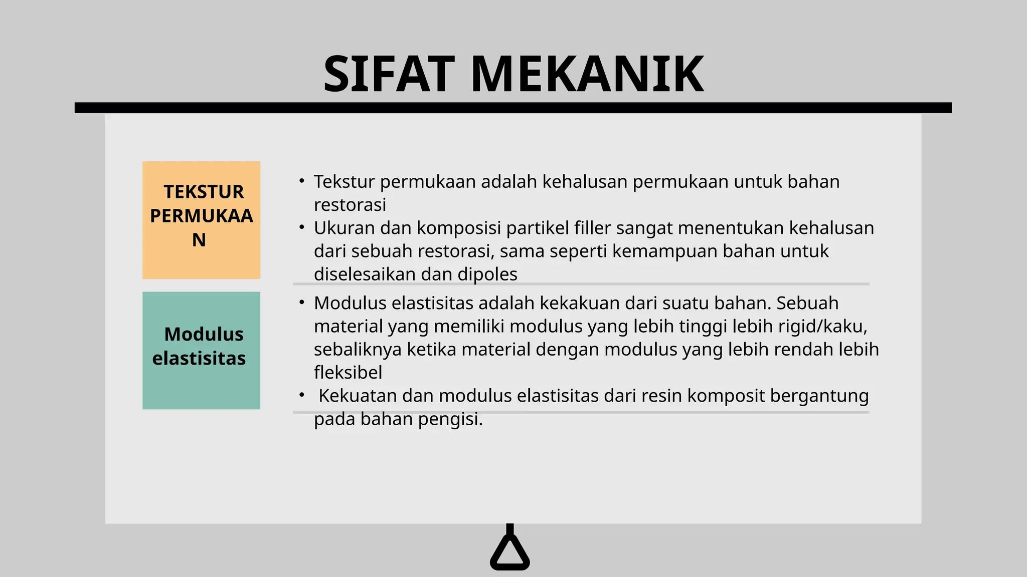 Struktur, Sifat Biokompatibilitas Resin Komposit | PPTX