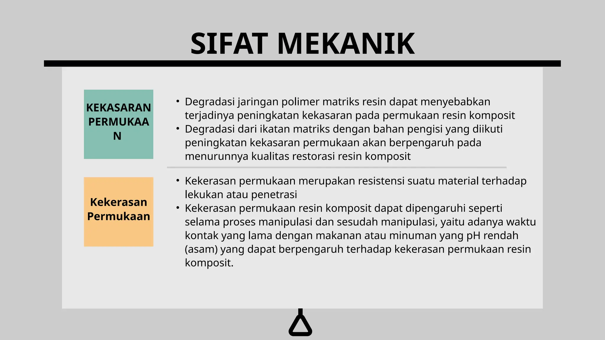 Struktur, Sifat Biokompatibilitas Resin Komposit | PPTX