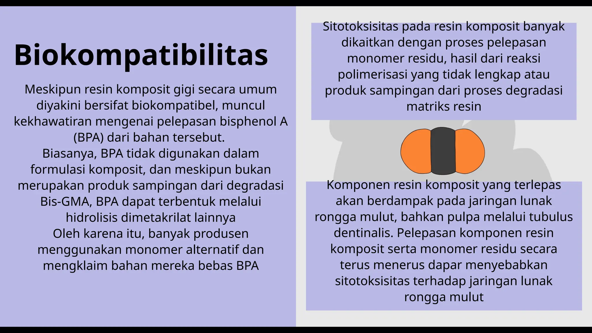Struktur, Sifat Biokompatibilitas Resin Komposit | PPTX