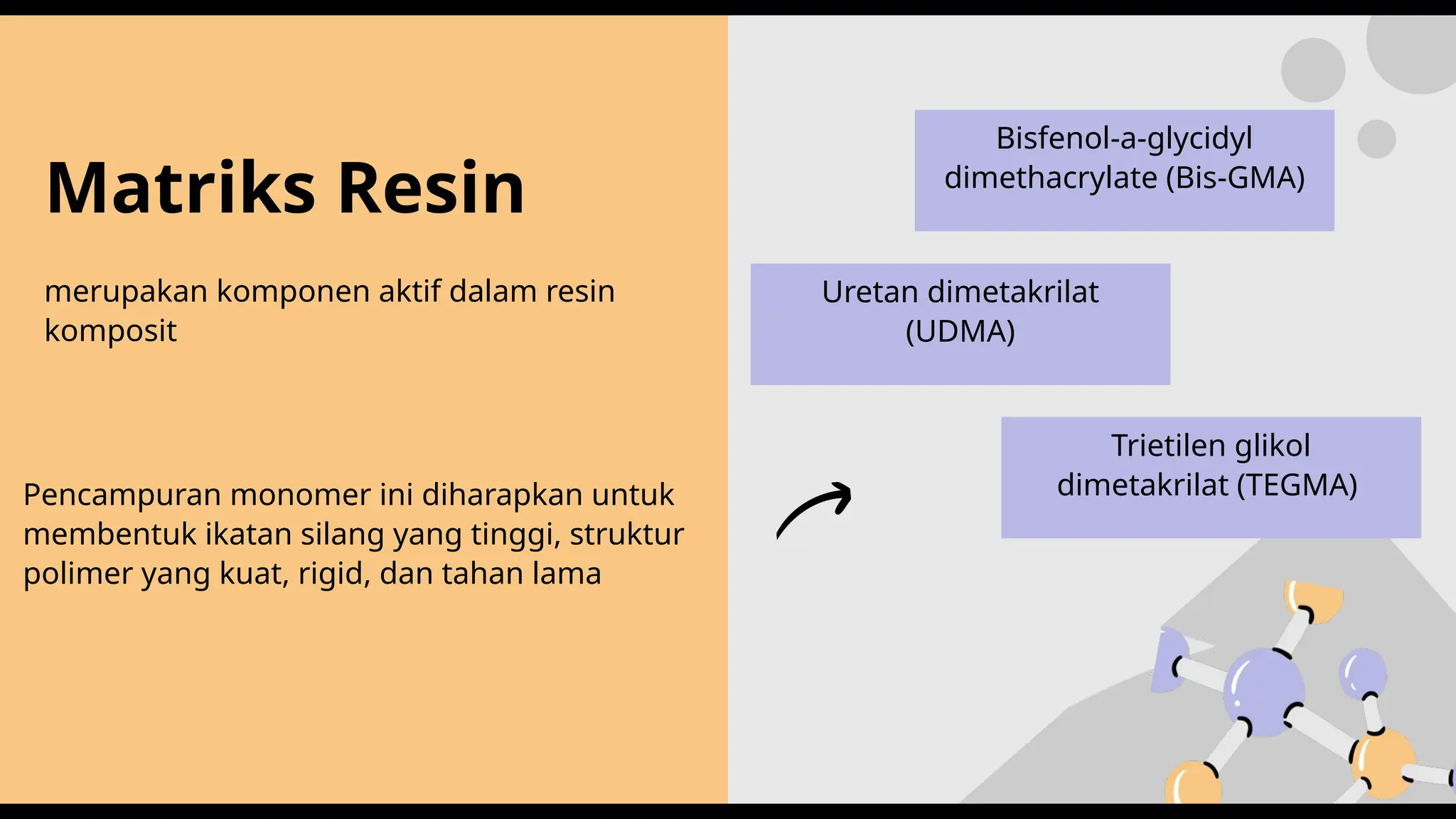 Struktur, Sifat Biokompatibilitas Resin Komposit | PPTX