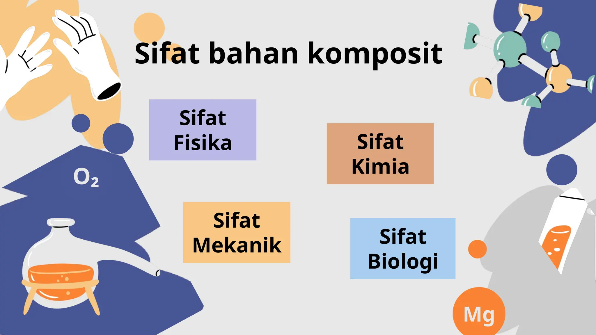 Struktur, Sifat Biokompatibilitas Resin Komposit | PPTX