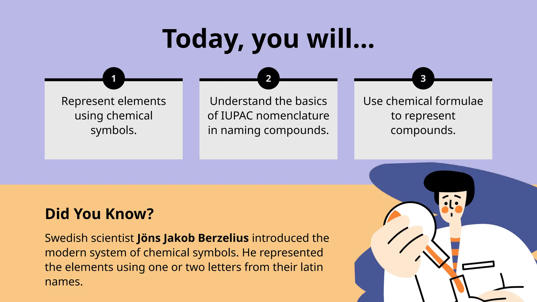 Chemical Symbols and Formulae for Elements and Compounds Education ...