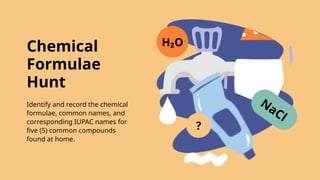 Chemical Symbols and Formulae for Elements and Compounds Education ...
