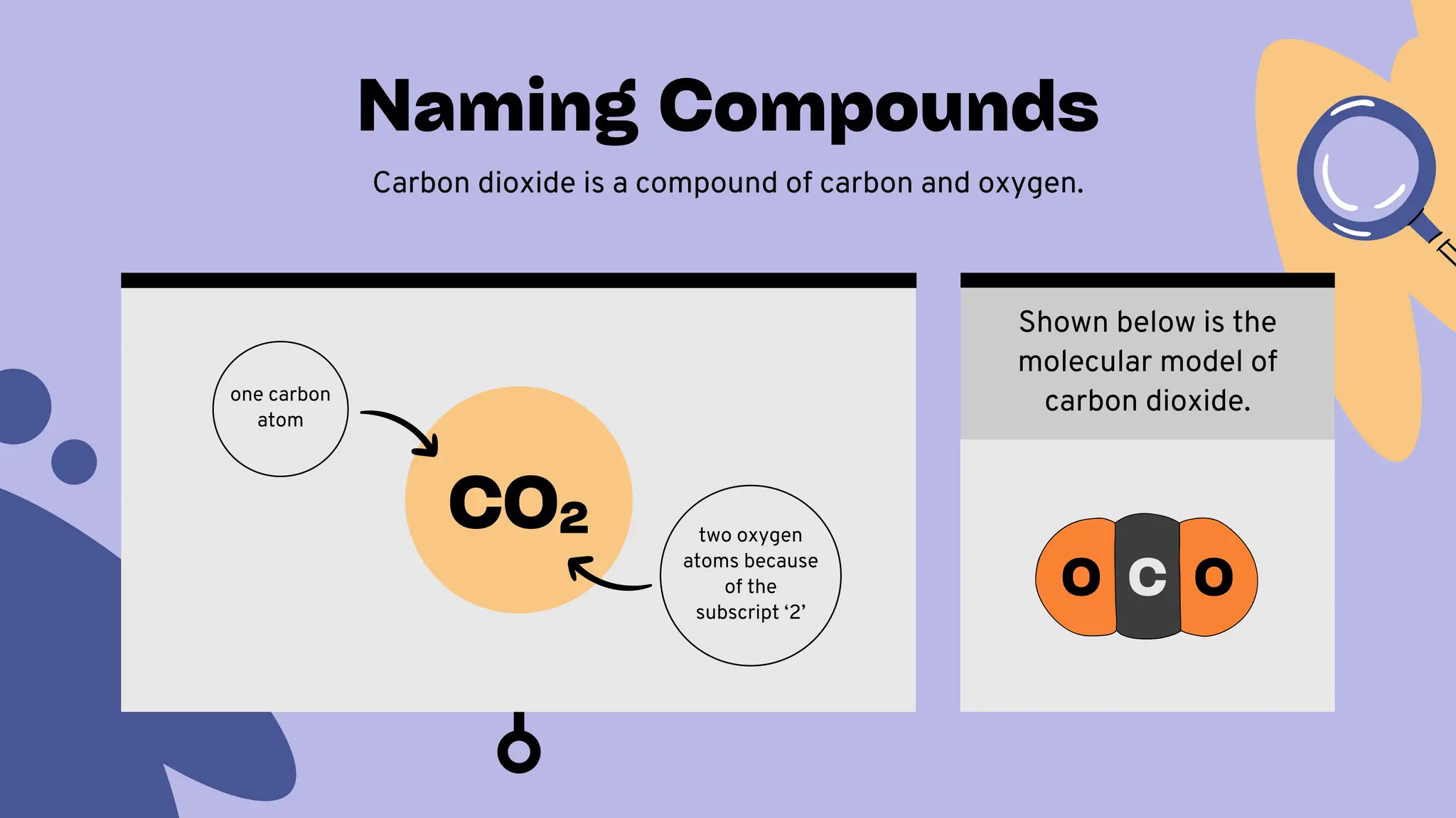 Chemical Symbols and Formulae for Elements and Compounds Presentation.pdf