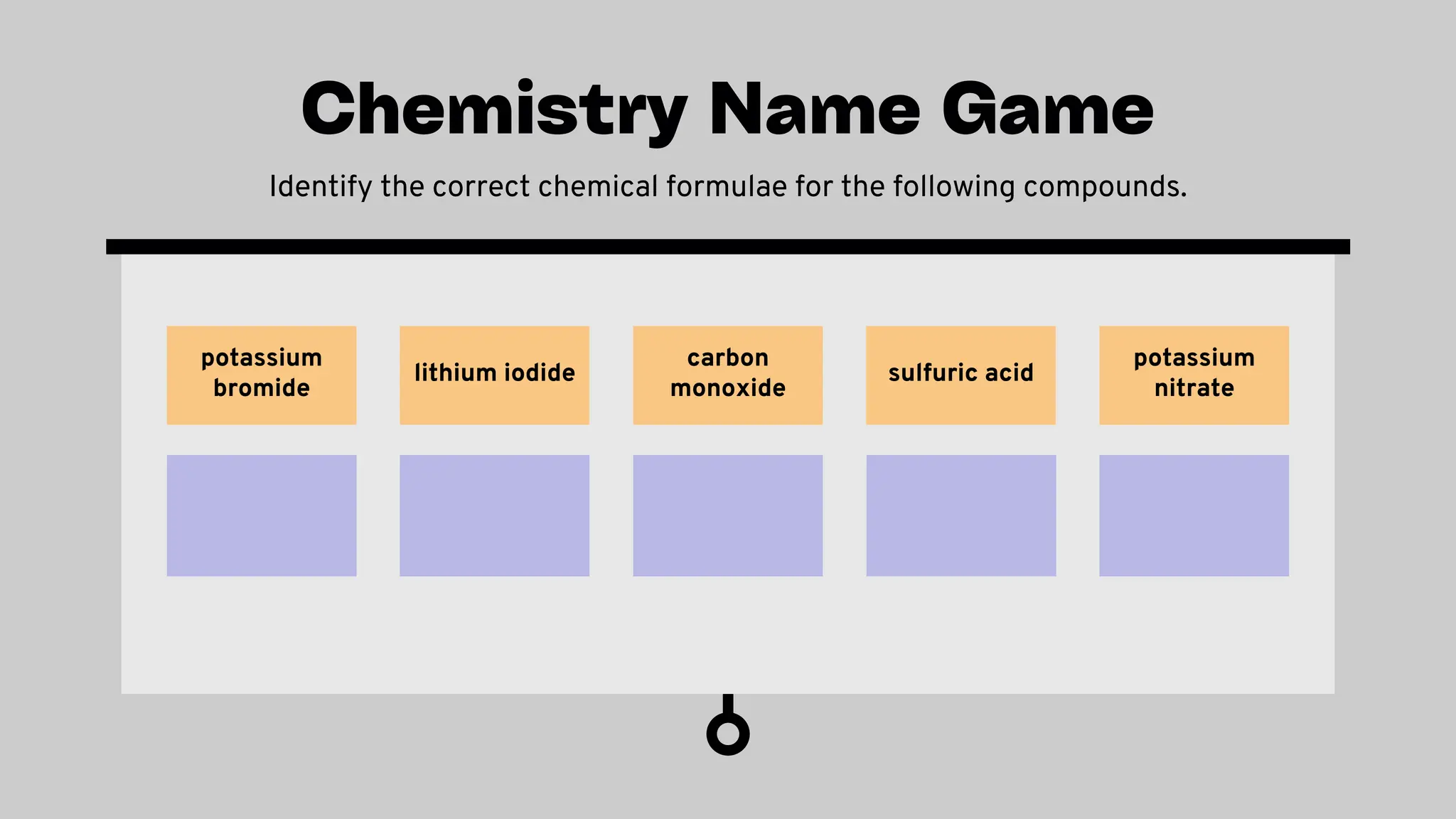 Chemical Symbols and Formulae for Elements and Compounds Presentation.pdf