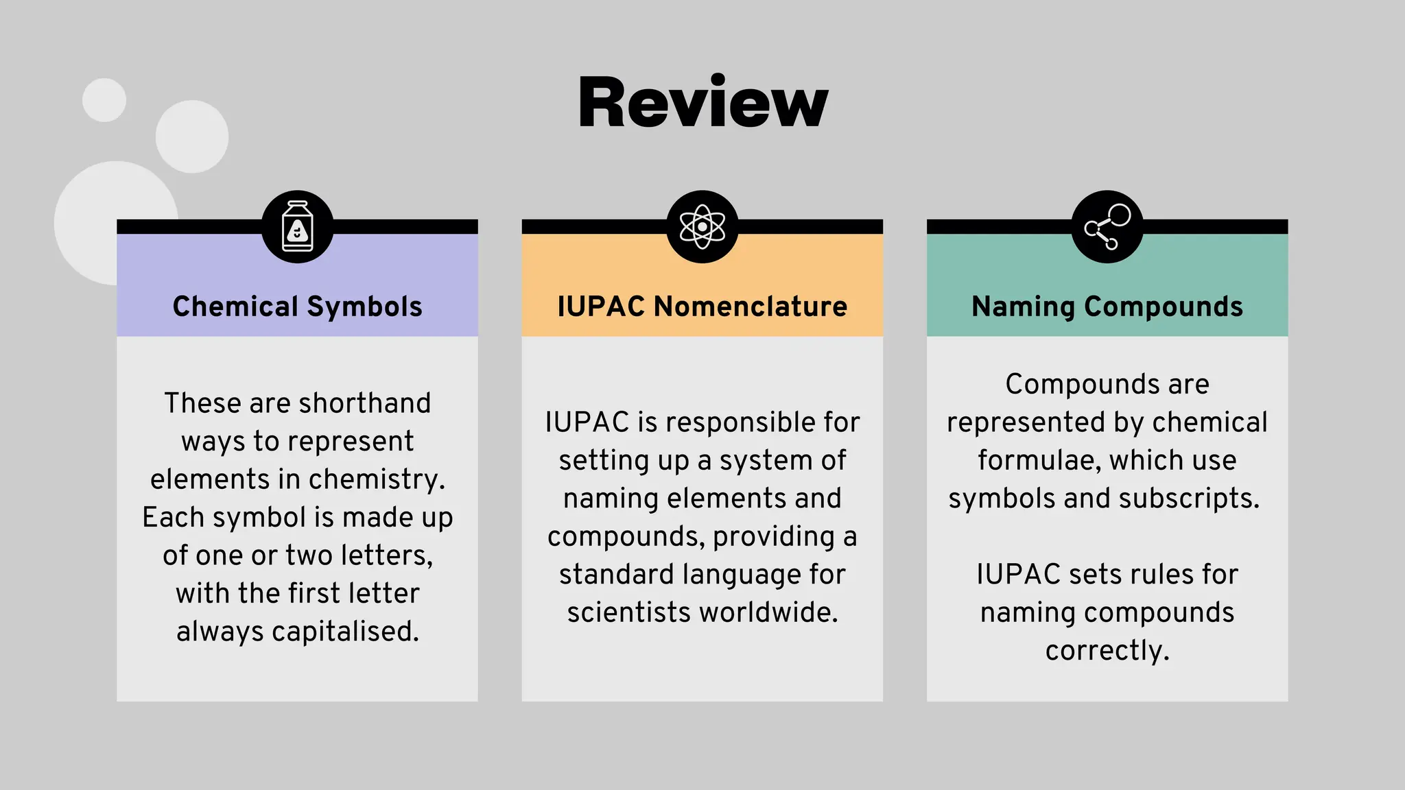 Chemical Symbols and Formulae for Elements and Compounds Presentation.pdf