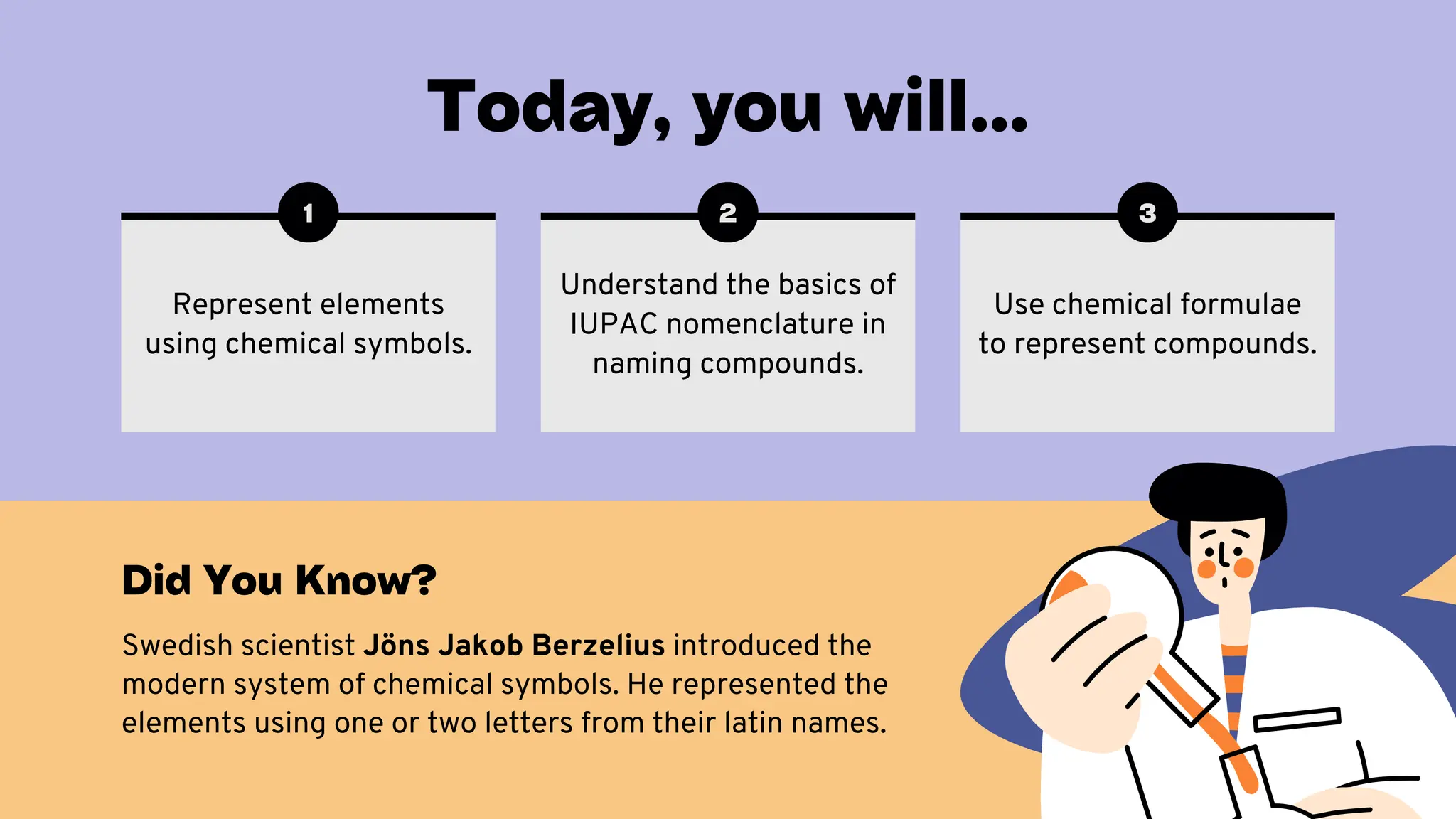 Chemical Symbols and Formulae for Elements and Compounds Presentation.pdf