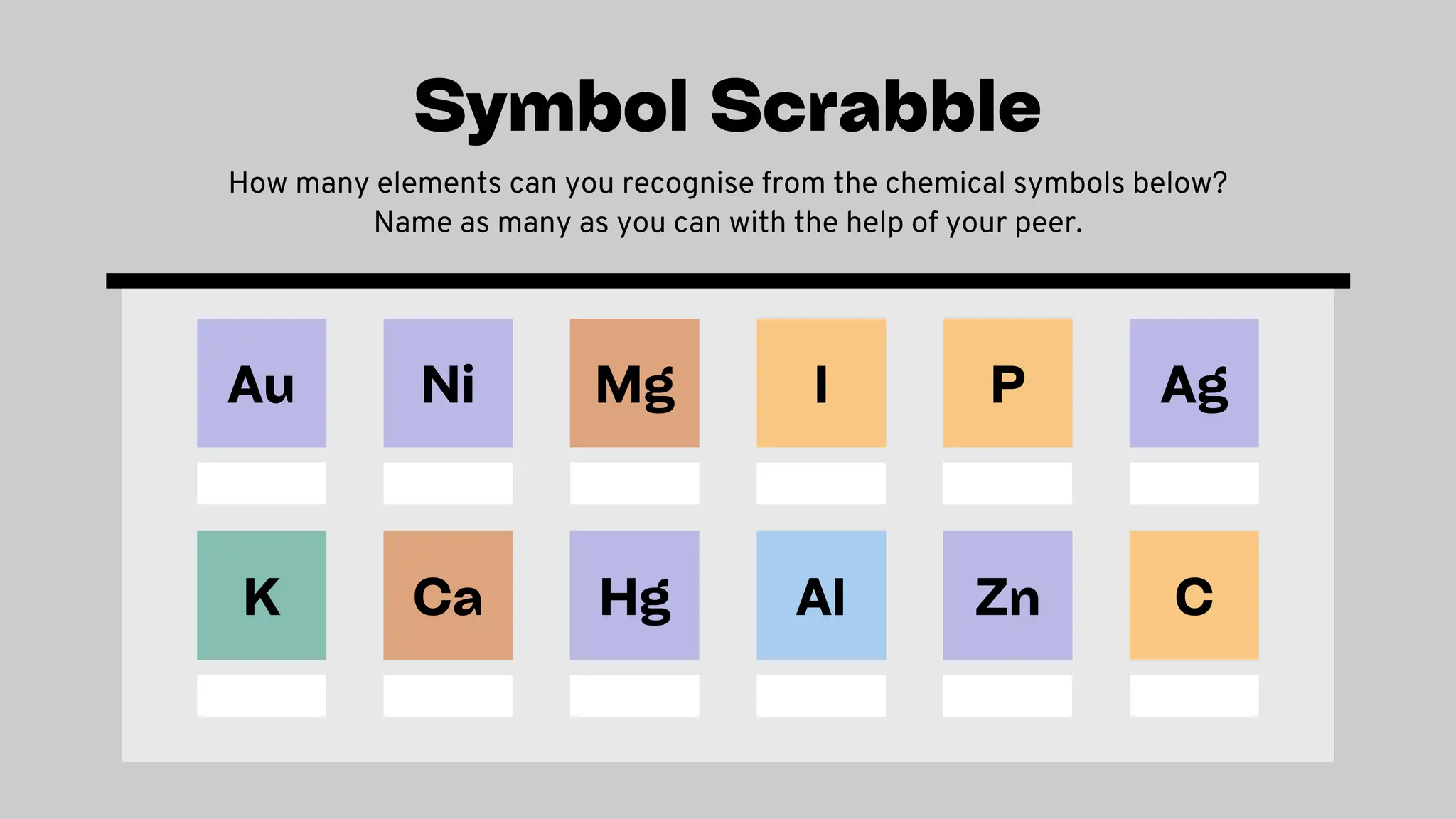 Chemical Symbols and Formulae for Elements and Compounds Presentation.pdf
