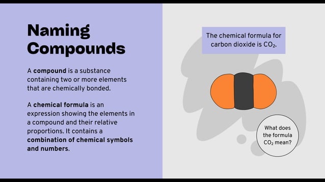 Chemical Symbols and Formulae for Elements and Compounds Presentation.pdf