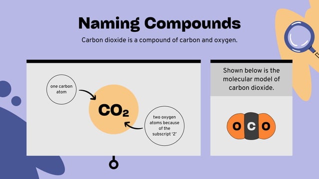 Chemical Symbols and Formulae for Elements and Compounds Presentation.pdf