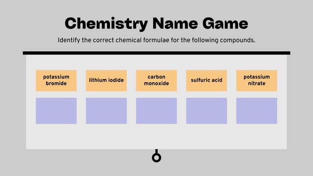 Chemical Symbols and Formulae for Elements and Compounds Presentation.pdf