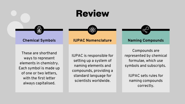 Chemical Symbols and Formulae for Elements and Compounds Presentation.pdf