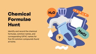 Chemical Symbols and Formulae for Elements and Compounds Presentation.pdf
