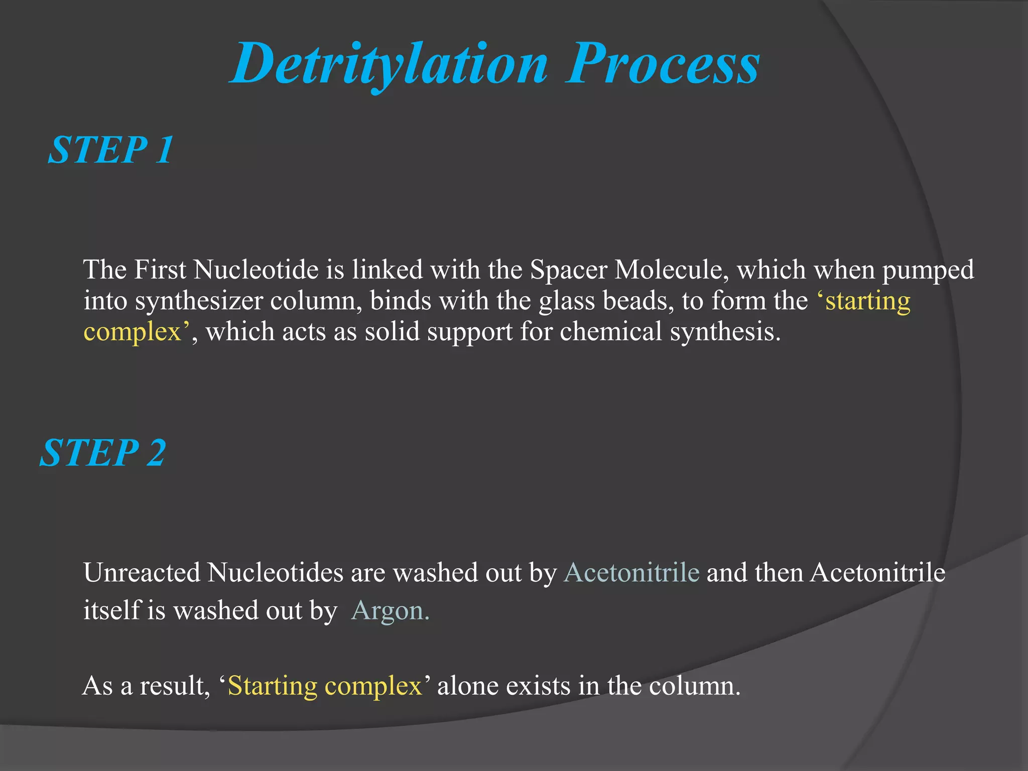 Chemical synthesis of DNA By Prabhu Thirusangu | PPTX
