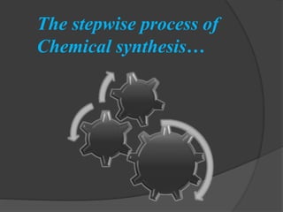 Chemical synthesis of DNA By Prabhu Thirusangu | PPTX