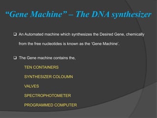 Chemical synthesis of DNA By Prabhu Thirusangu | PPTX