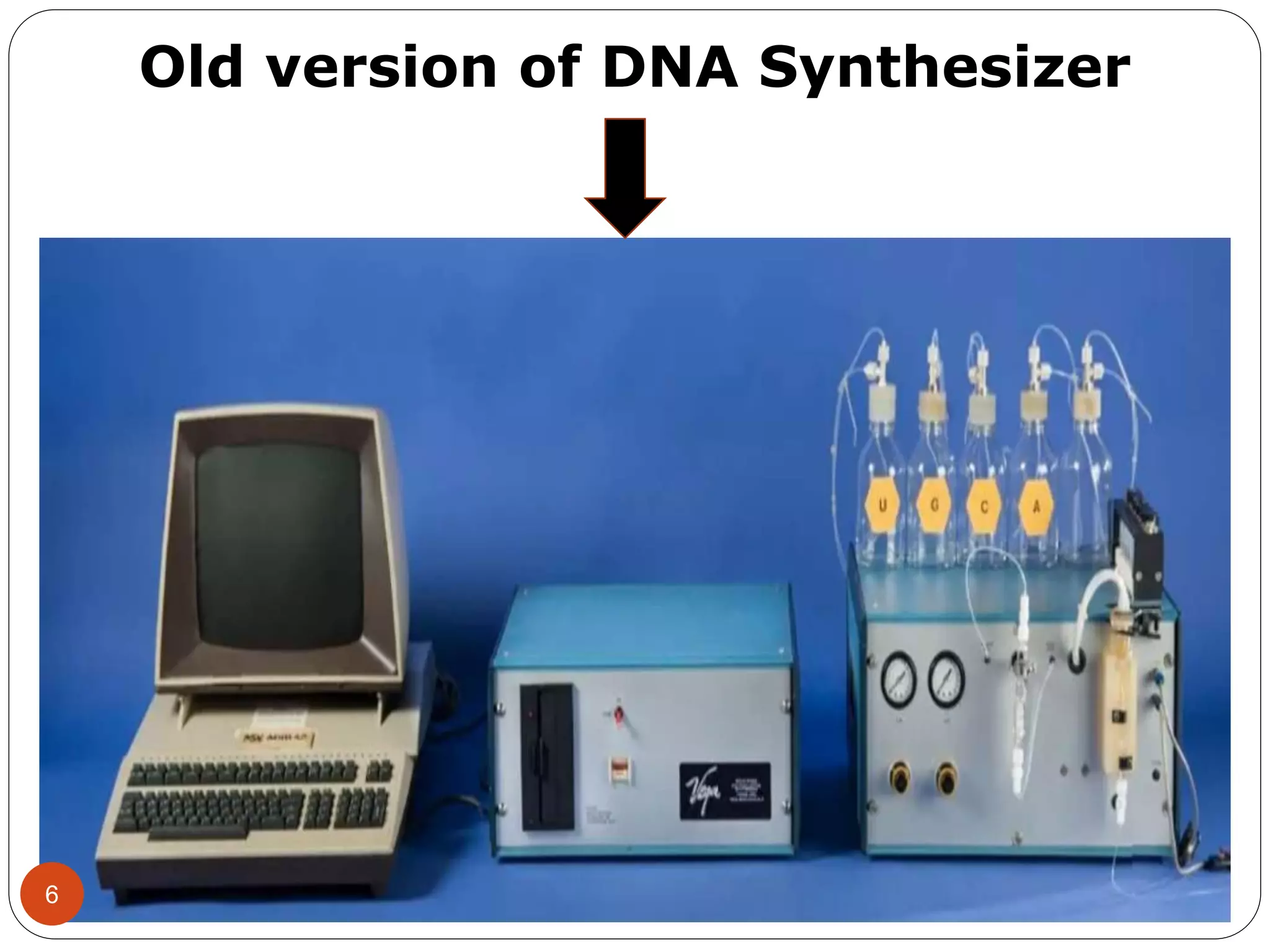 Chemical synthesis of dna | PPTX
