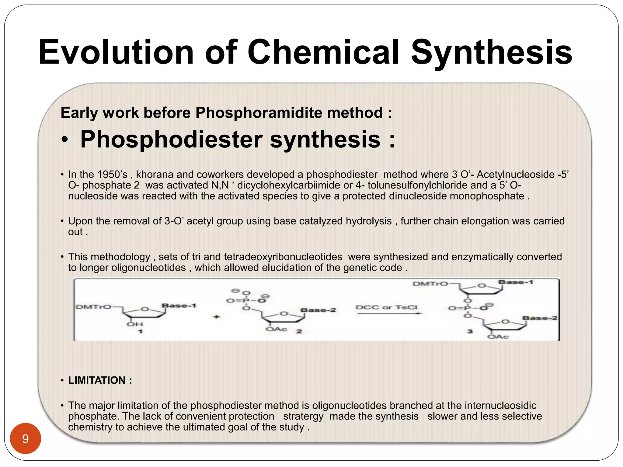 Chemical synthesis of dna | PPTX