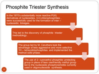 Chemical synthesis of dna | PPTX