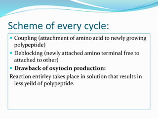 Chemical synthesis of polypetide presentation (1) | PPT