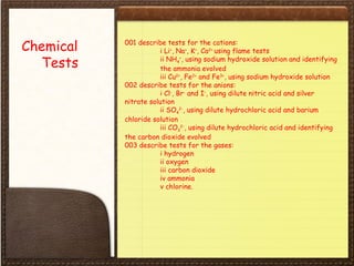 Chemical Test-identification of anion and cation | PPTX