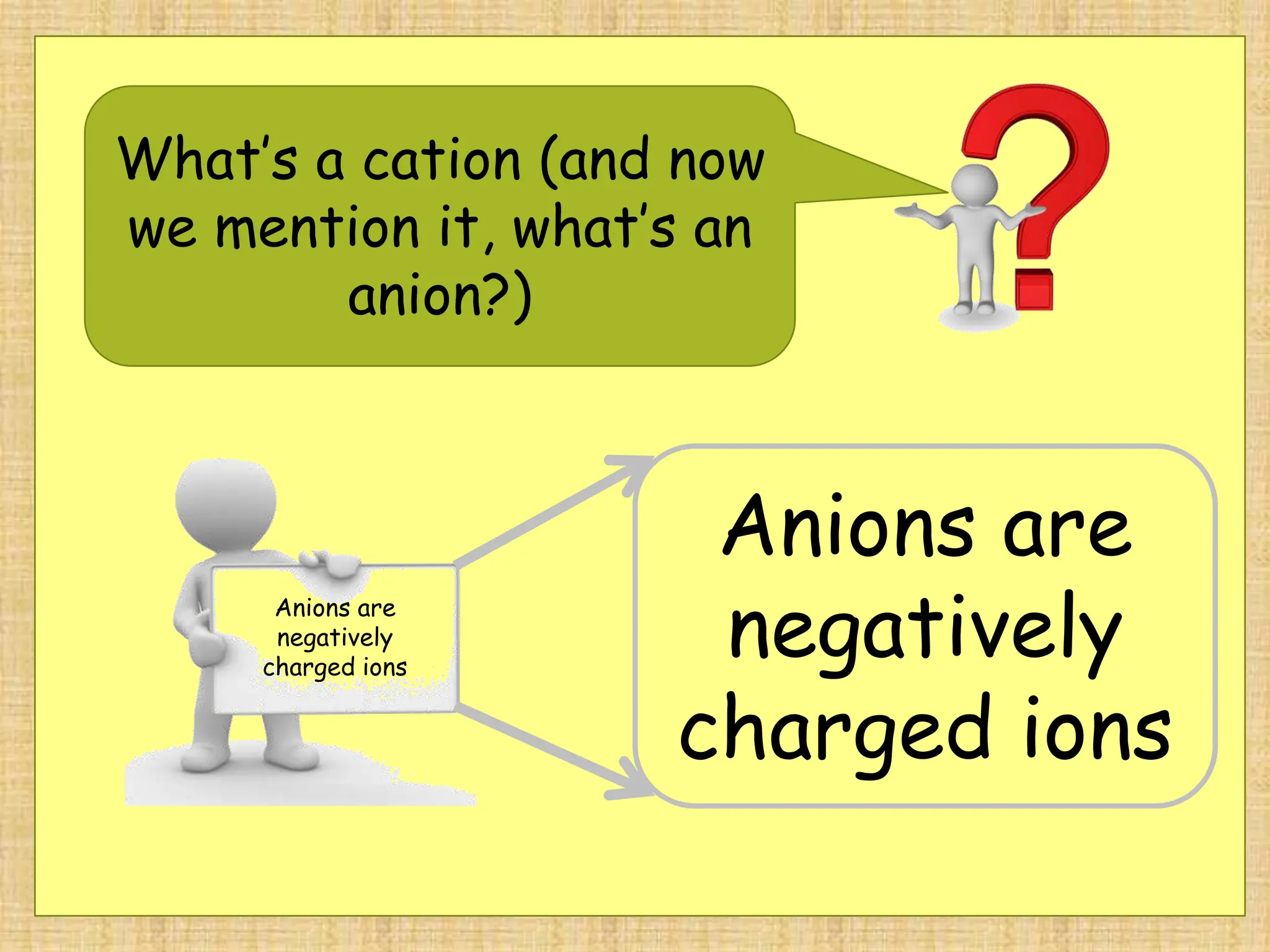 Chemical Tests; flame test, positive and negative ions test Edexcel ...