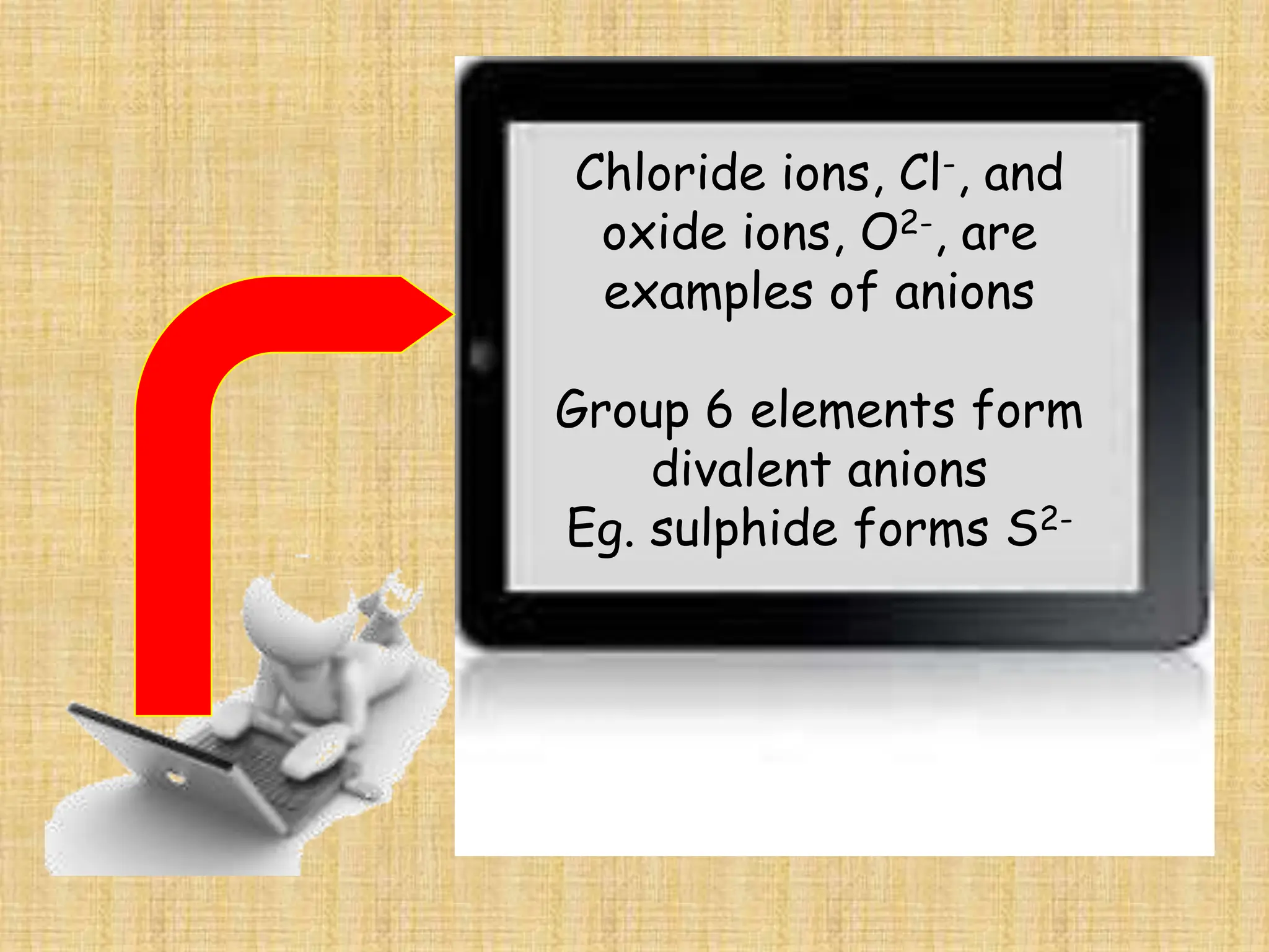 Chemical Tests; flame test, positive and negative ions test Edexcel ...