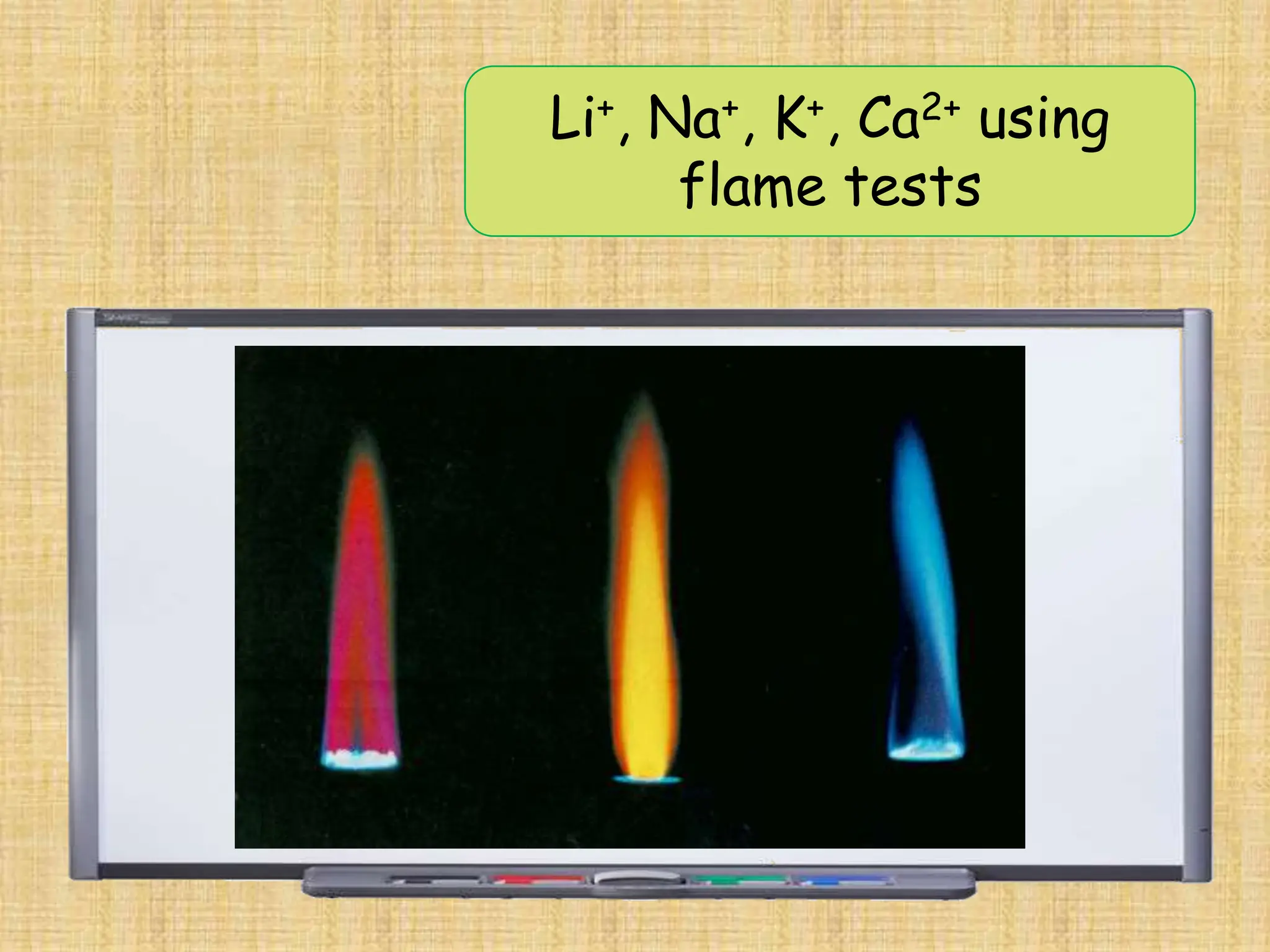 Chemical Tests; flame test, positive and negative ions test Edexcel ...